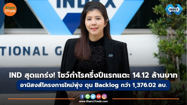 IND สุดแกร่ง! โชว์กำไรครึ่งปีแรกแตะ 14.12 ล้านบาท อานิสงส์โครงการใหม่พุ่ง ตุน Backlog กว่า 1,376 ...
